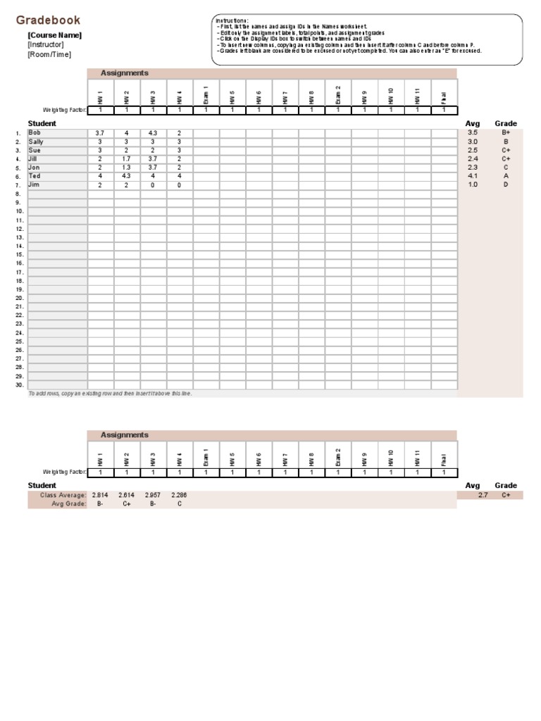 Gradebook Gpa | PDF | Limited Liability Company | Implied Warranty