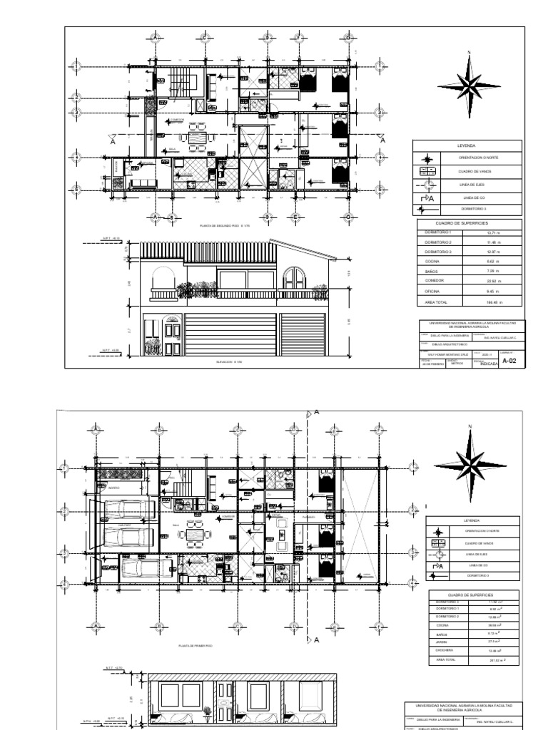 Arquitectura de Planta | PDF