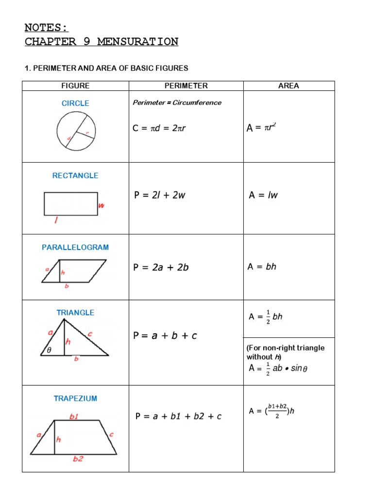 Notes Chapter 9 Mensuration | PDF