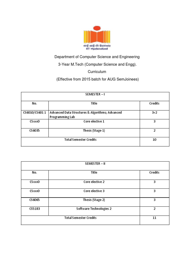 3 Year MTECh Cse | PDF 3 Year MTECh Cse | PDF
