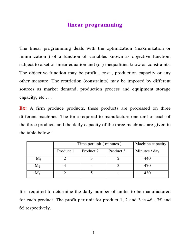 An Optimal Solution to Maximizing Profit Through Linear Programming | PDF | Linear Programming ...