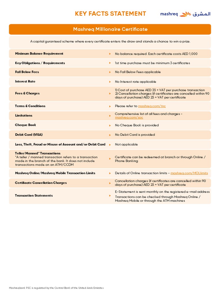 KFS PB Mashreq Millionaire Certificate 2021 Eng | PDF