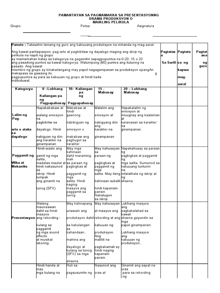 Final Performance Task (Huling Pagsusulit) | PDF