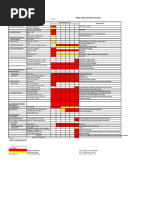 PPK Struma Nodosa | PDF