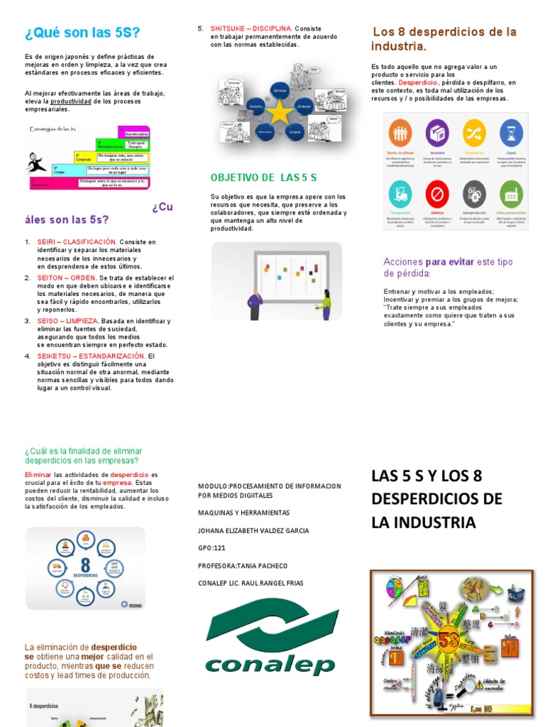 Triptico de Las 5 S | PDF