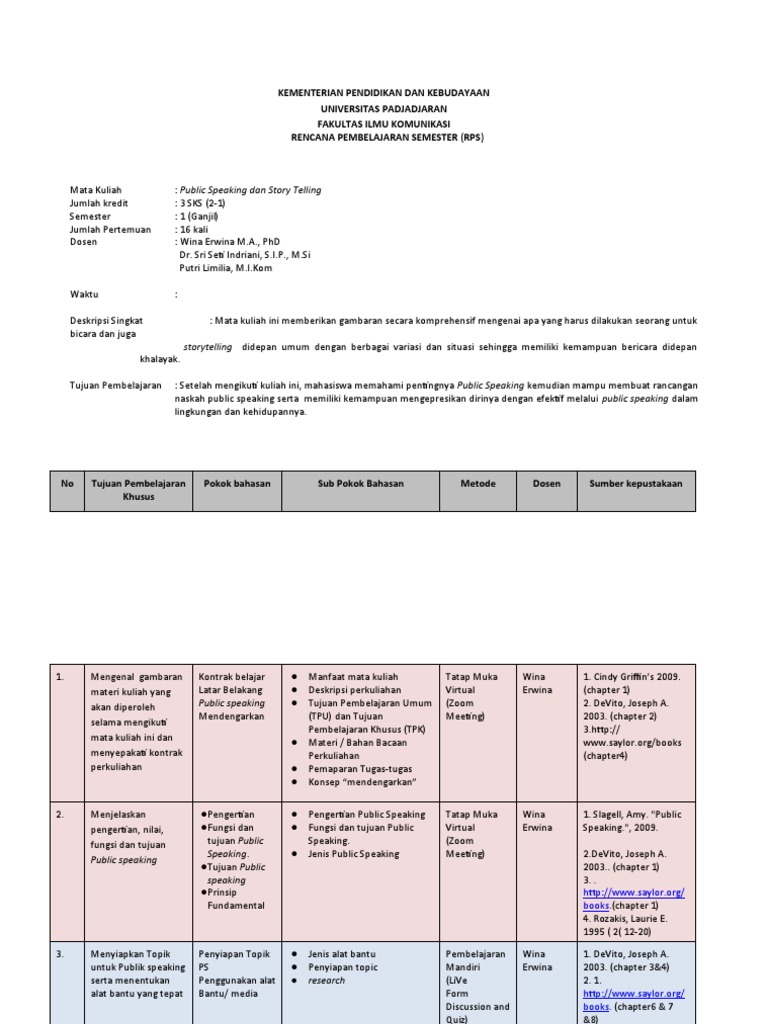 RPS Public Speaking Dan Story Telling - 2022 | PDF