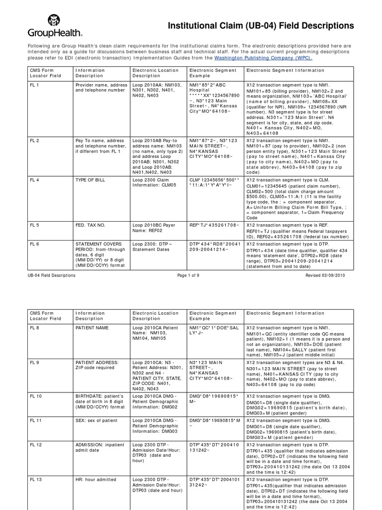 UB 04 RequiredFields | PDF | Medical Diagnosis | Payments