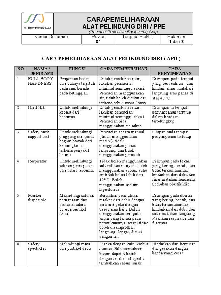 Prosedur Pemeliharaan APD | PDF