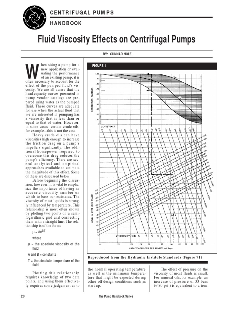 Effect Of Viscosity On Pumps Pdf Viscosity Pump
