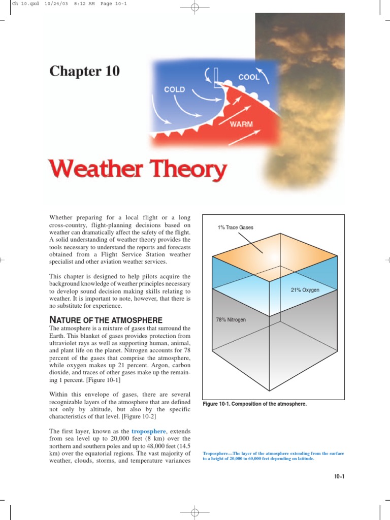 WX, WX Charts, Airport Ops | PDF