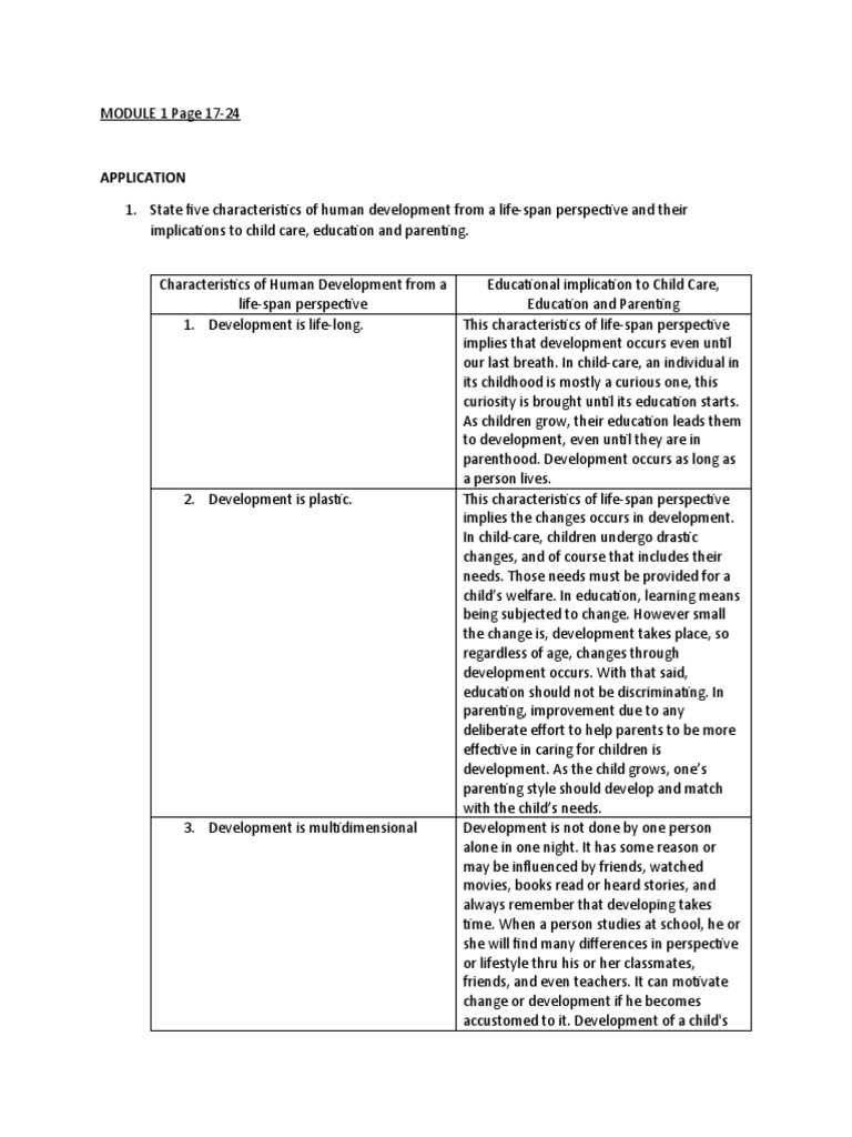 Module 1 | PDF | Parenting | Child Care