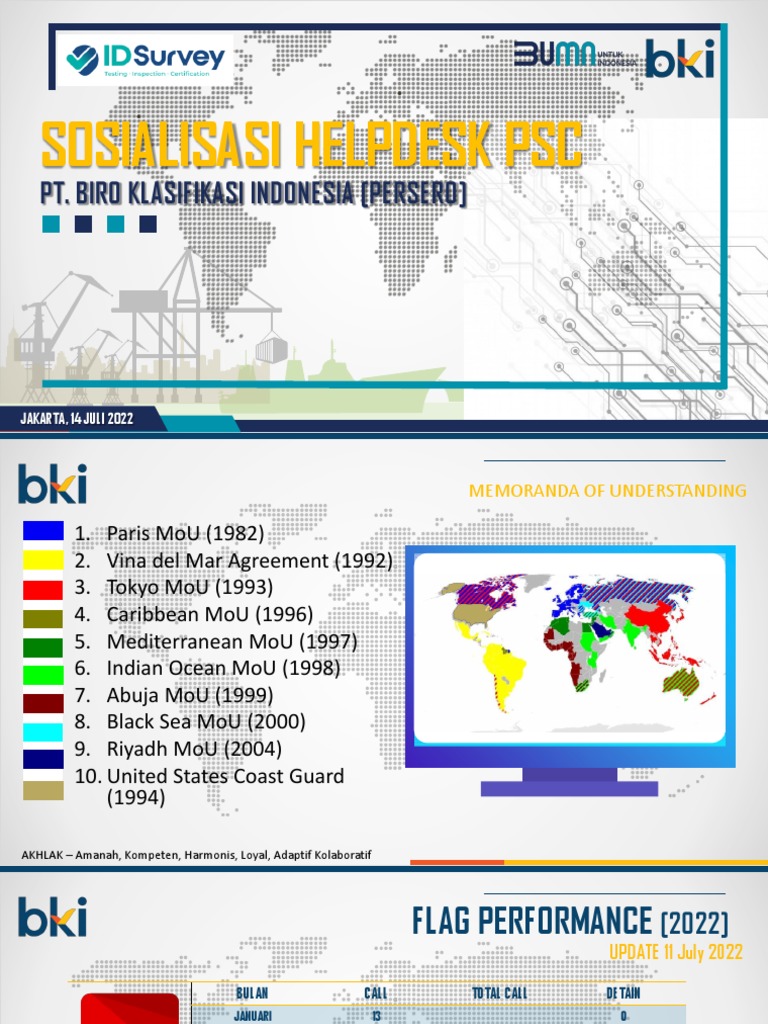 05 Bki PPT Sosialisasi Aplikasi PSC 14072022 | PDF