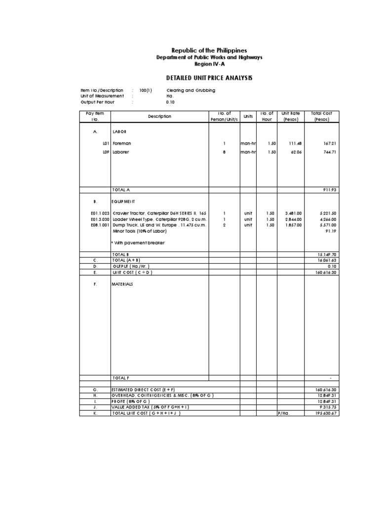 Part C DUPA | PDF