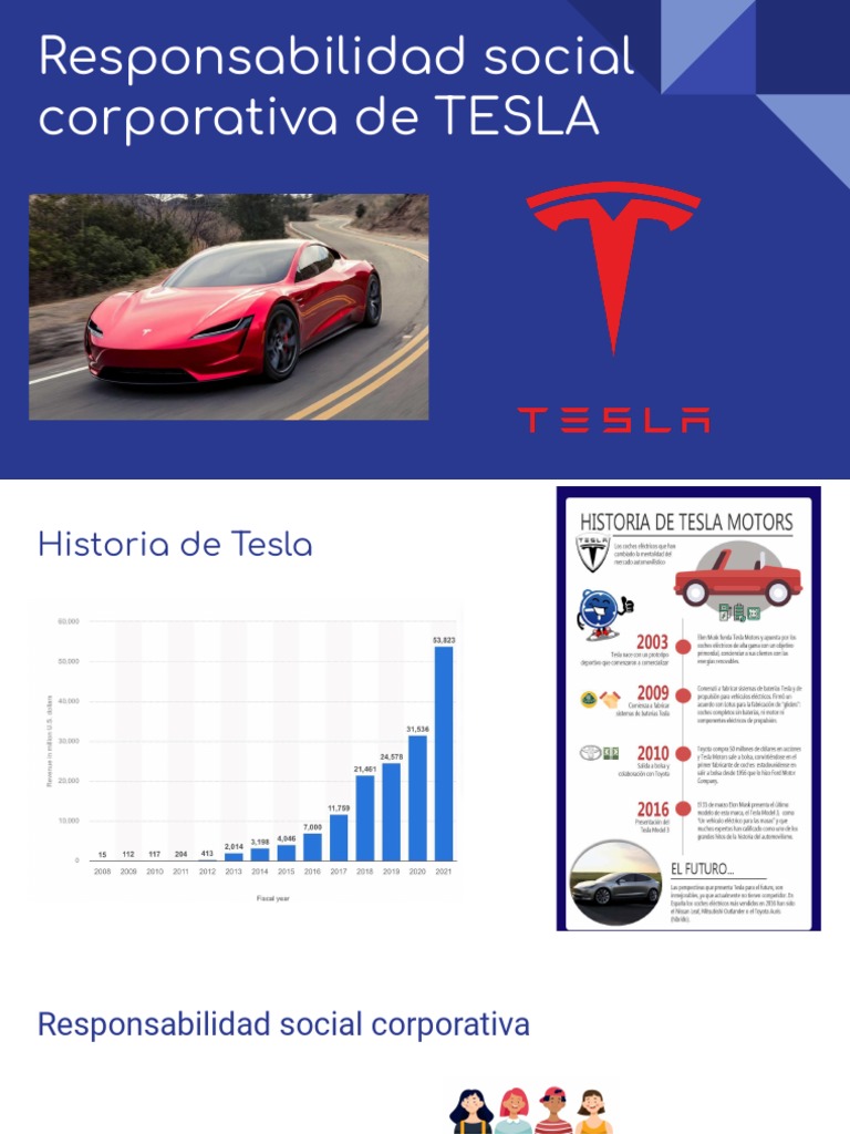Responsabilidad Social Corporativa de TESLA | PDF | Responsabilidad ...