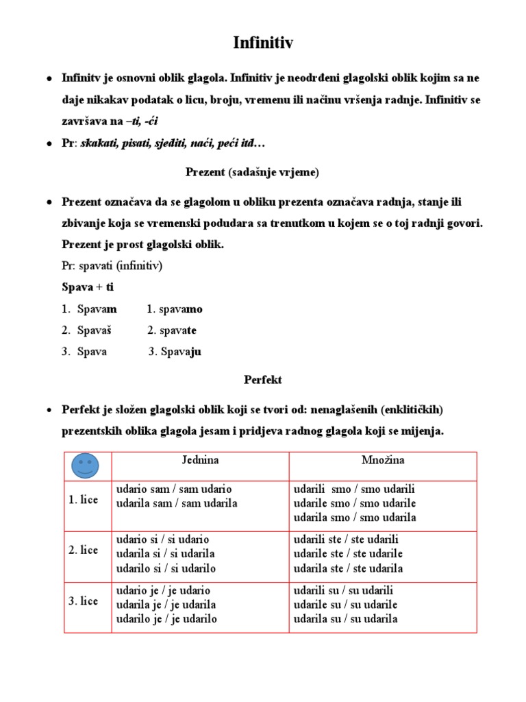 Glagolski Oblici | PDF