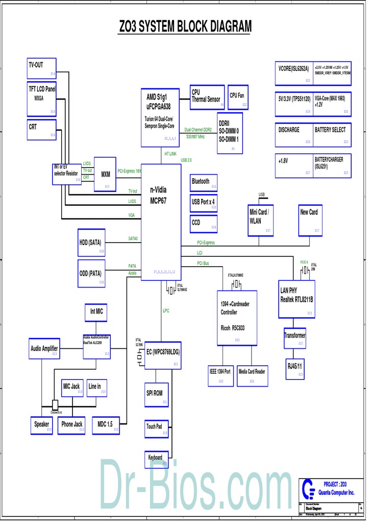 Acer Aspire 4520 Series 1 Quanta ZO3 DA0ZO3MB6E0 - Rev1A | PDF
