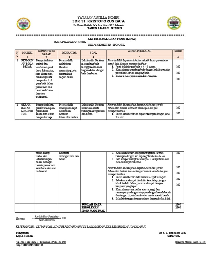 Materi Ujian Praktik Pas Semester 1 Pjok Kelas 3 Siap Print | PDF Materi Ujian Praktik Pas Semester 1 Pjok Kelas 3 Siap Print | PDF