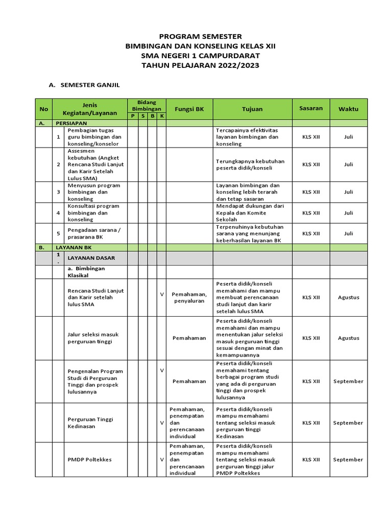 Program Semester BK 2022-2023 | PDF