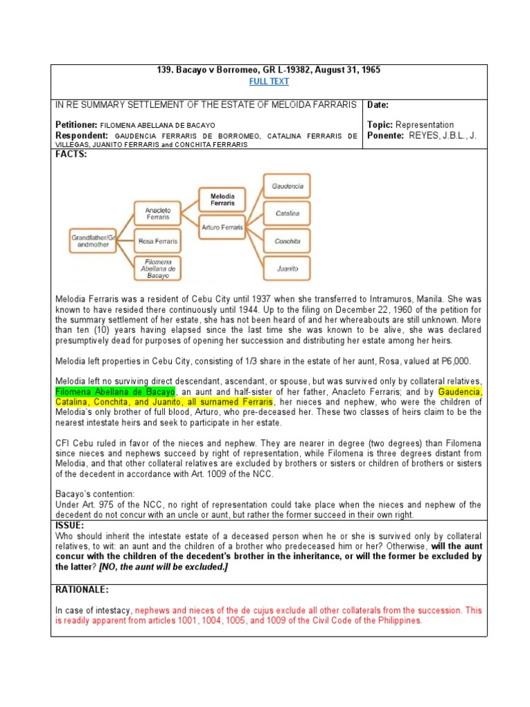 Bacayo V Borromeo | PDF | Intestacy | Civil Law (Common Law)