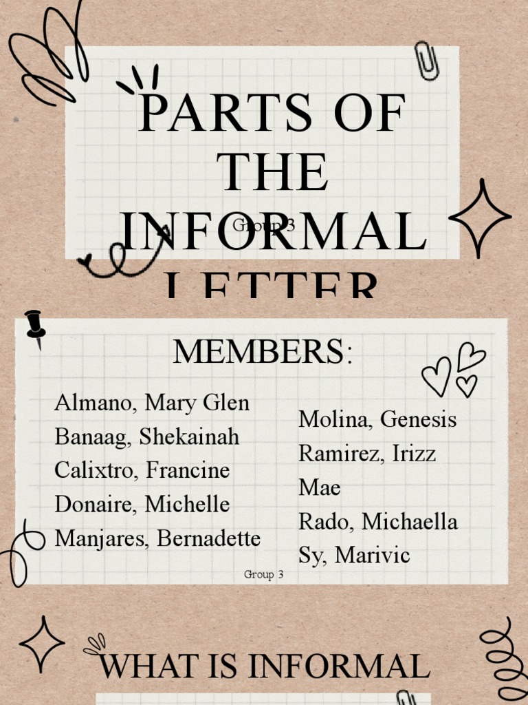 Components of an Informal Letter | PDF | Communication | Human ...