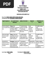 Sample Portfolio Rpms 2022-2023 Mt-1-4 | PDF | Mentorship | Learning