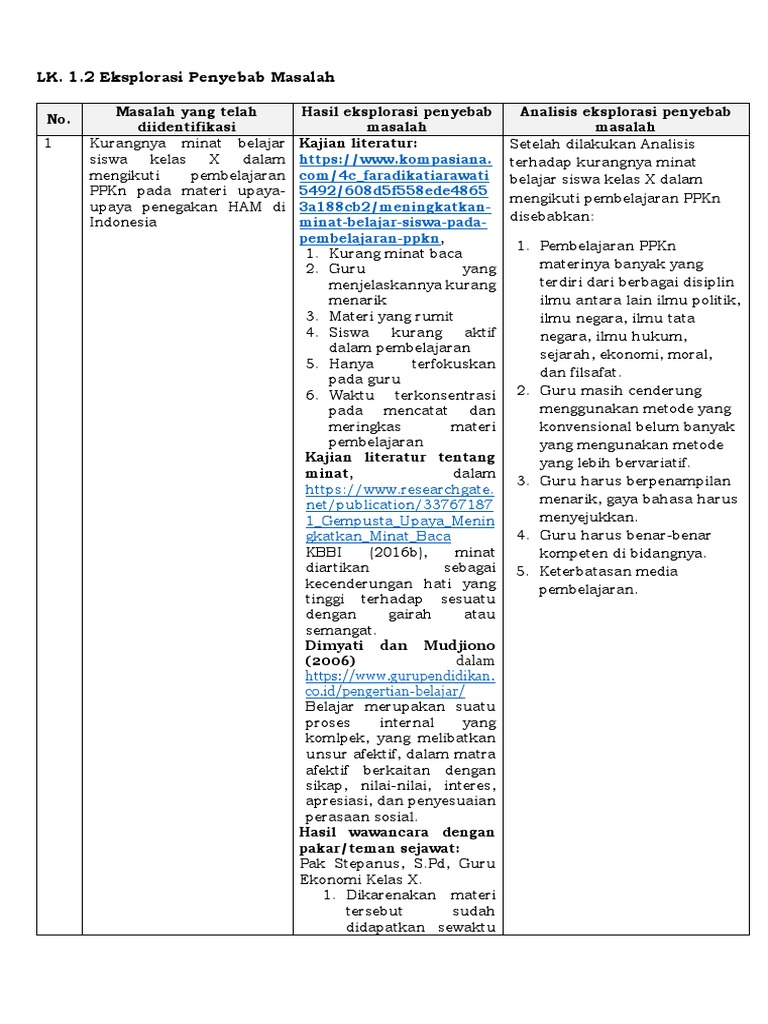 LK. 1.2 Eksplorasi Penyebab Masalah. BN. Final | PDF