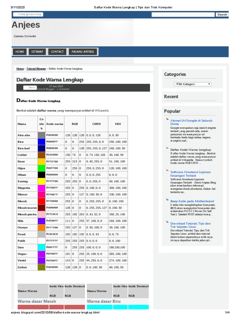 Daftar Kode Warna Lengkap - Tips Dan Trick Komputer | PDF