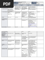 EGRA Scoring Template for Grade 3 | PDF | Cognitive Science | Communication