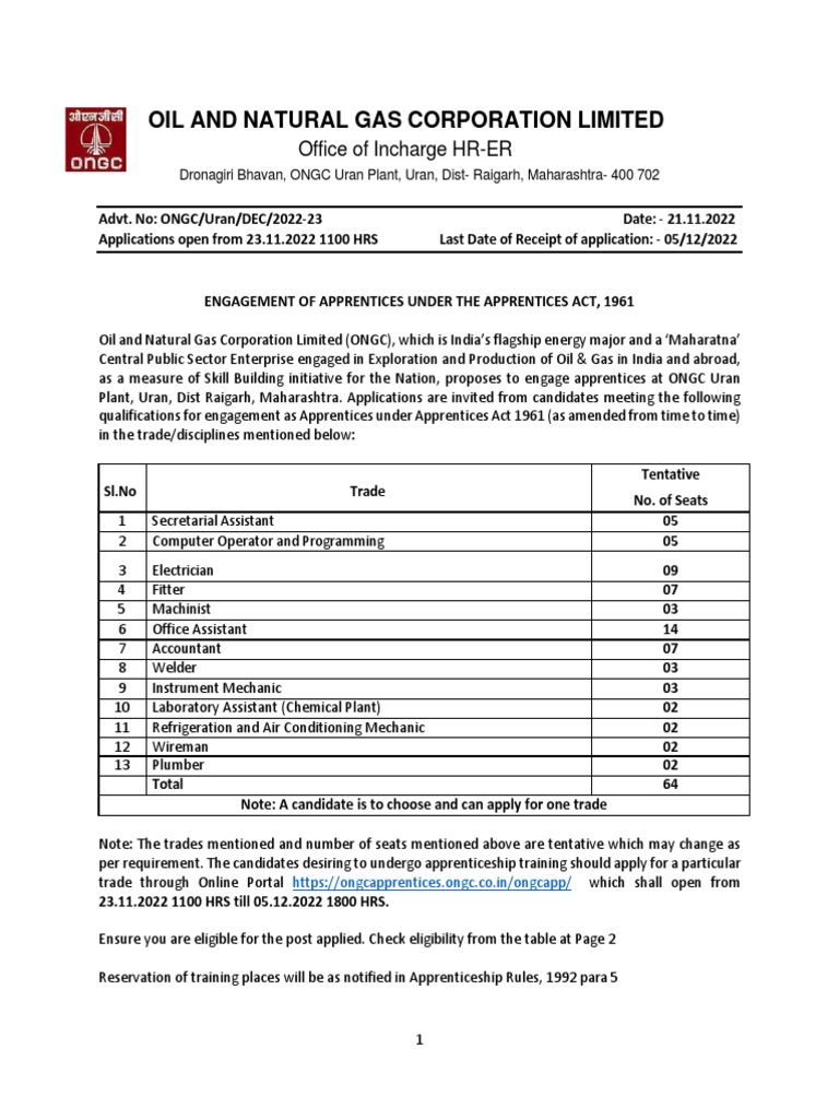 Ongc | PDF | Apprenticeship | Verification And Validation
