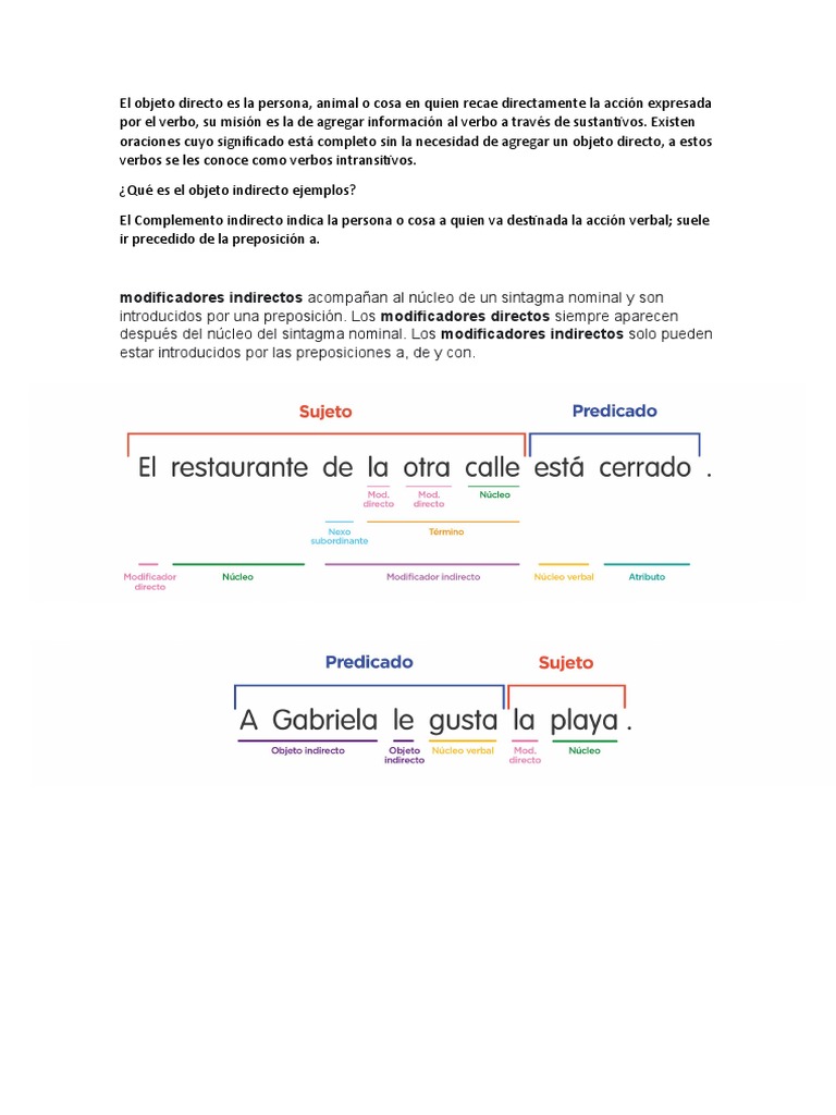 El Objeto Directo | PDF | Filosofía | Artes del Lenguaje y Comunicación