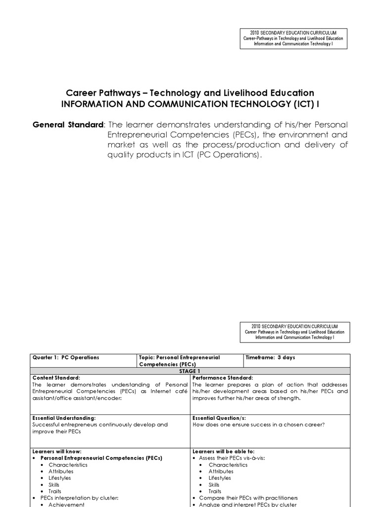 Ict 1q1 Pecs | PDF | Business | Art