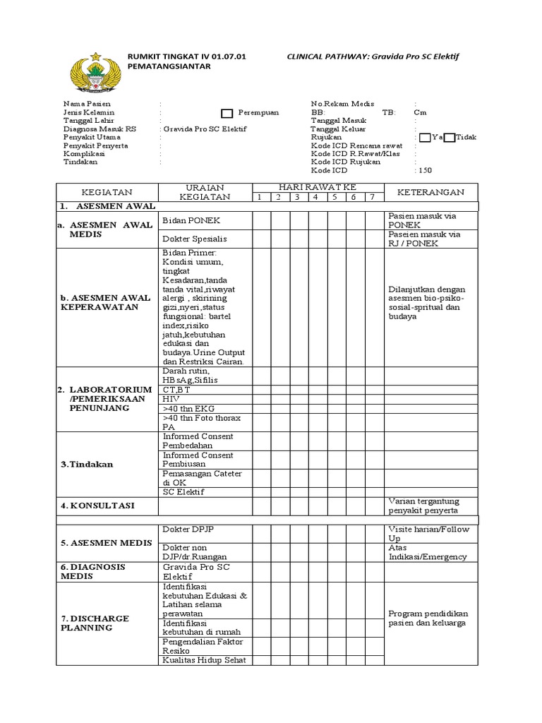 Clinical Pathway SC | PDF