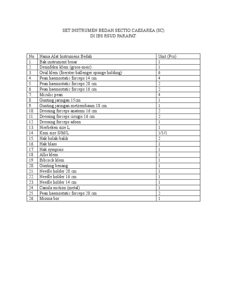 Set Instrumen Bedah Sectio Caesarea | PDF