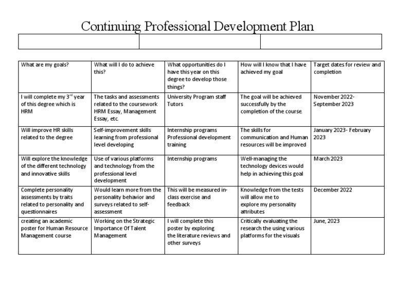 CPD Plan 1 | PDF