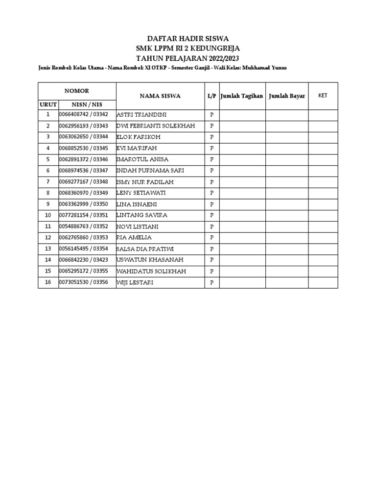 Daftar Tagihan Pas Ganjil 22 23 | PDF