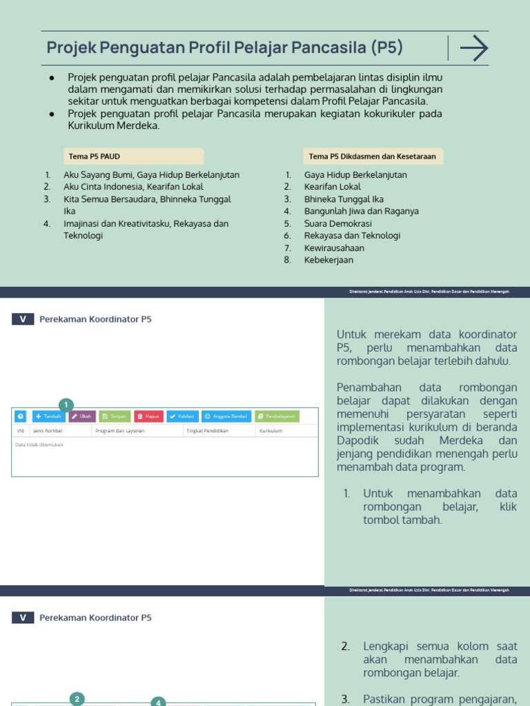 Penguatan Profil Pelajar Pancasila | PDF