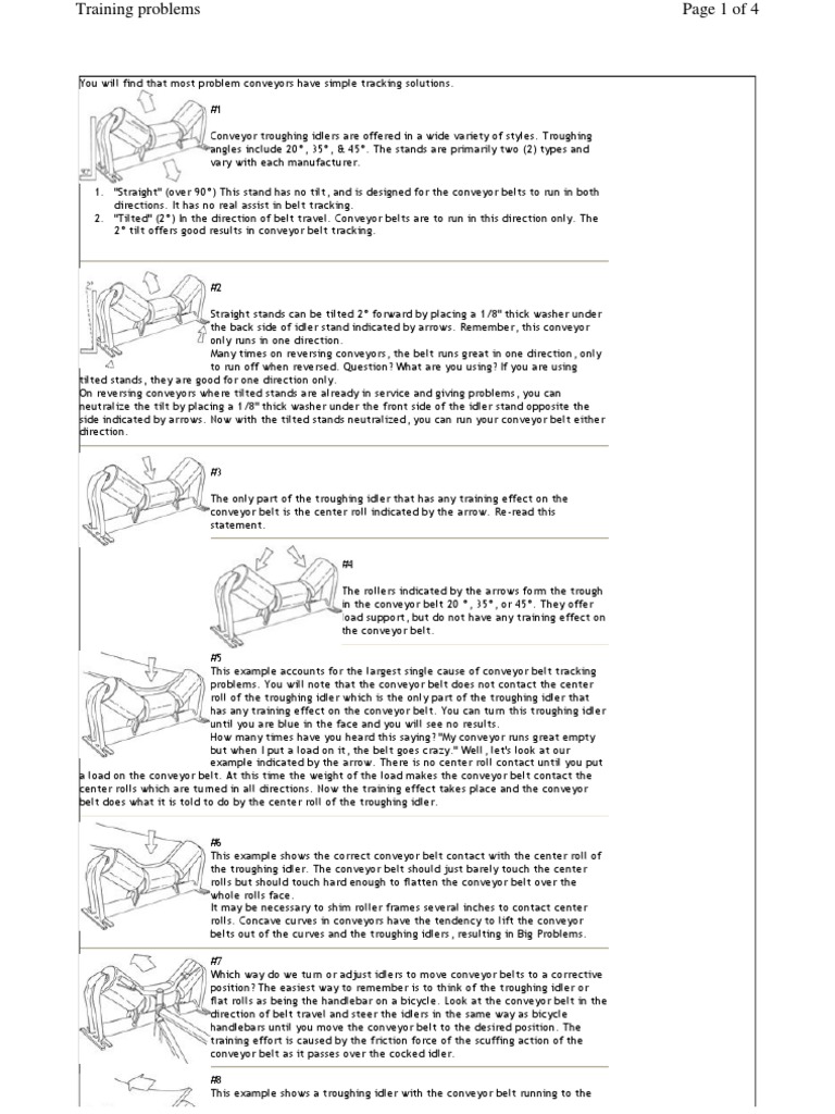 Belt Tracking Guide | PDF | Belt (Mechanical) | Industries