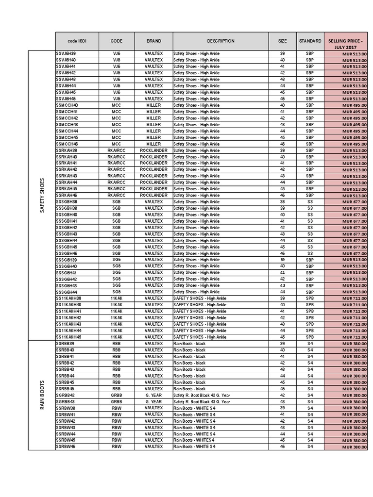 Public Price List - July 2017 | PDF