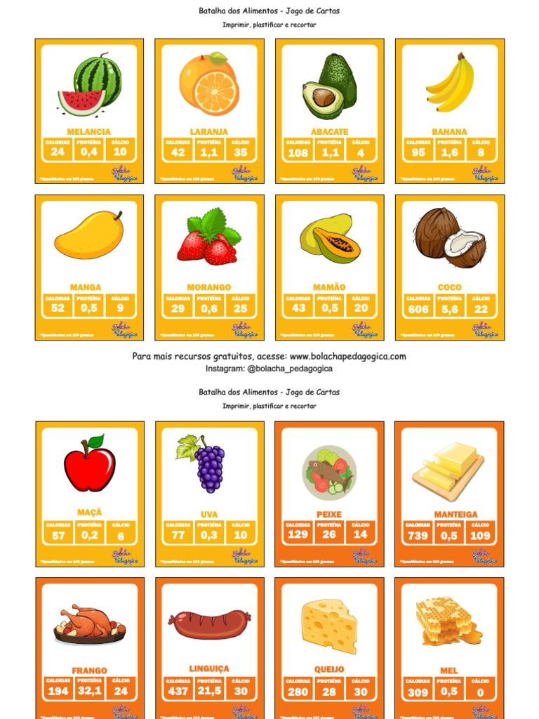 Jogo de Cartas: Batalha dos Alimentos | PDF