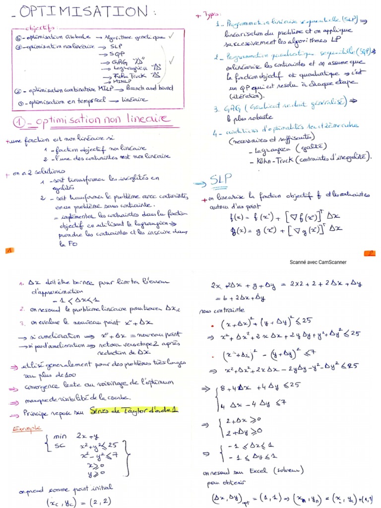 Cours + Note Imane Optimisation | PDF Cours + Note Imane Optimisation | PDF
