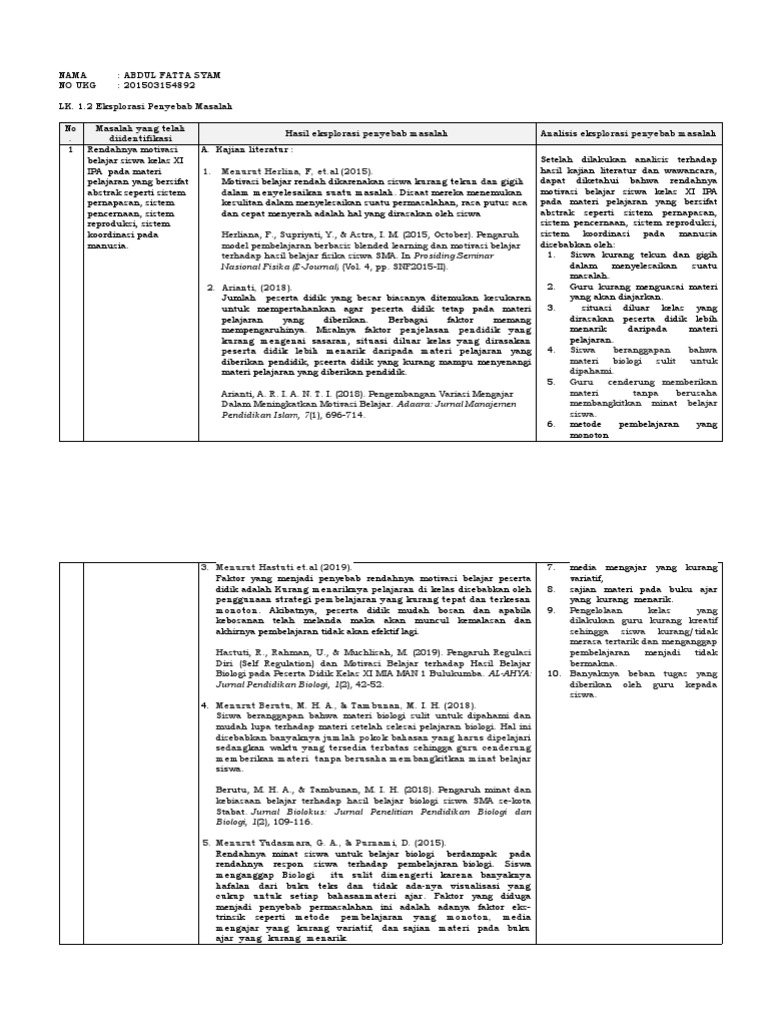 Abdul Fatta Syam - BIO - LK. 1.2 Eksplorasi Penyebab Masalah Ok | PDF