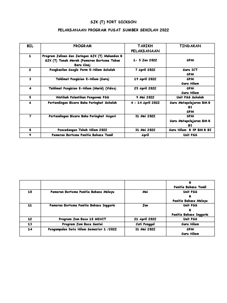 Program Pusat Sumber SJK (T) 2022 | PDF