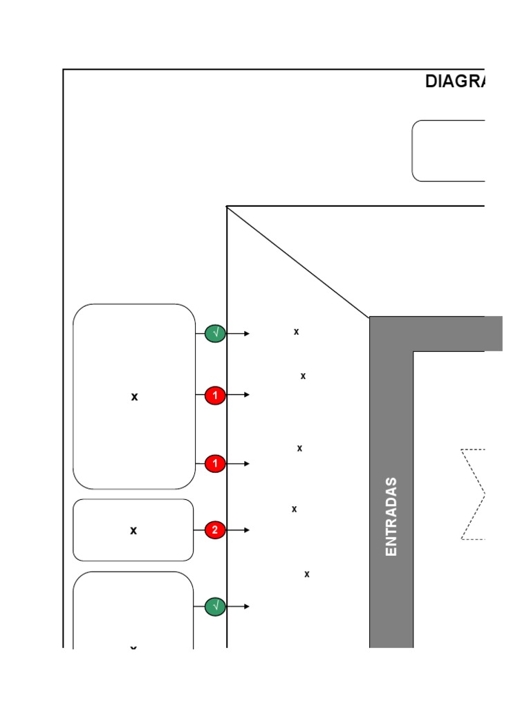 DEIP - Diagrama de Escopo e Interface Do Processo - Modelo 1 | PDF ...