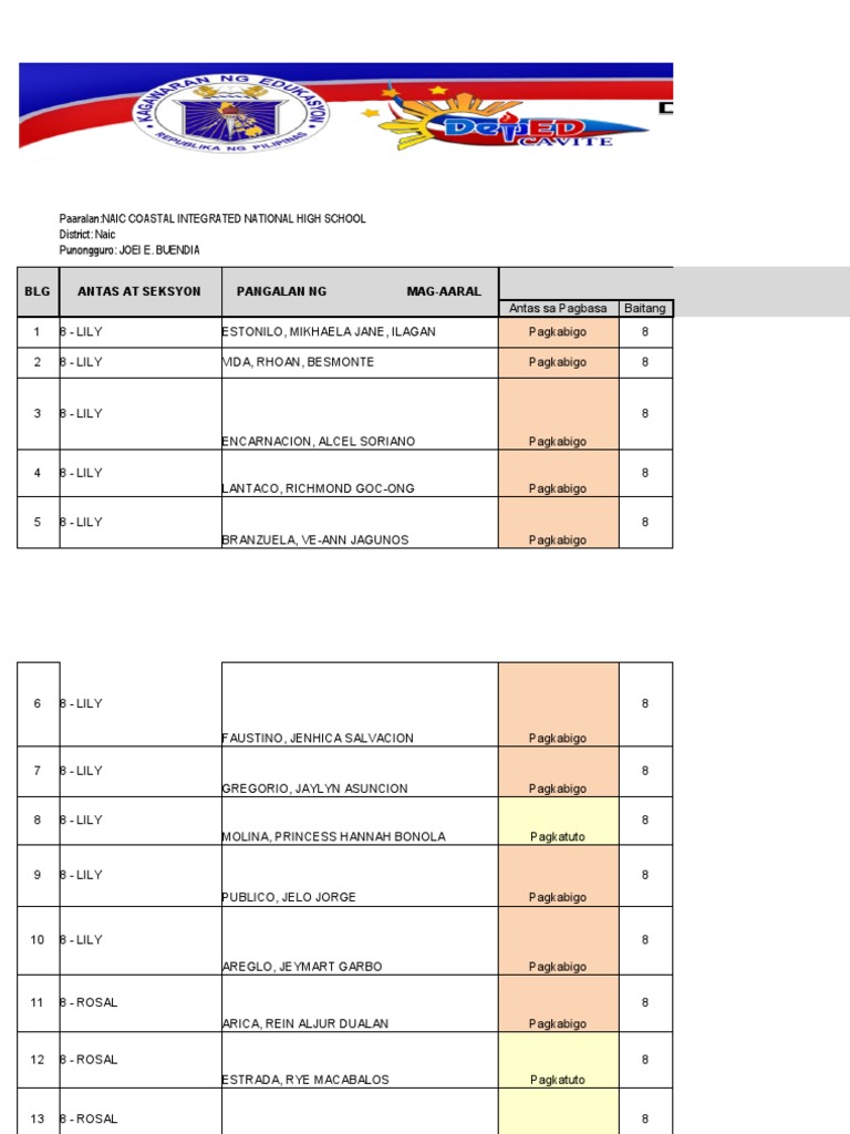 G8 Form 4 Tracking Bantay Basa | PDF