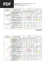 Contoh Ceklis Penilaian Anak TK | PDF | Karier & Perkembangan