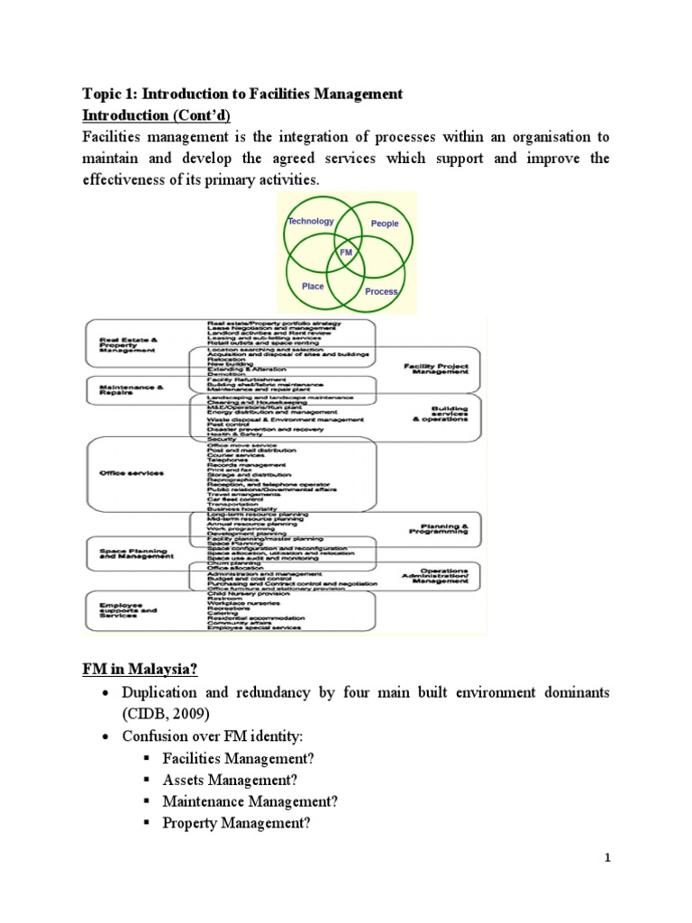 Topic 1 - Introduction To Facilities Management | PDF