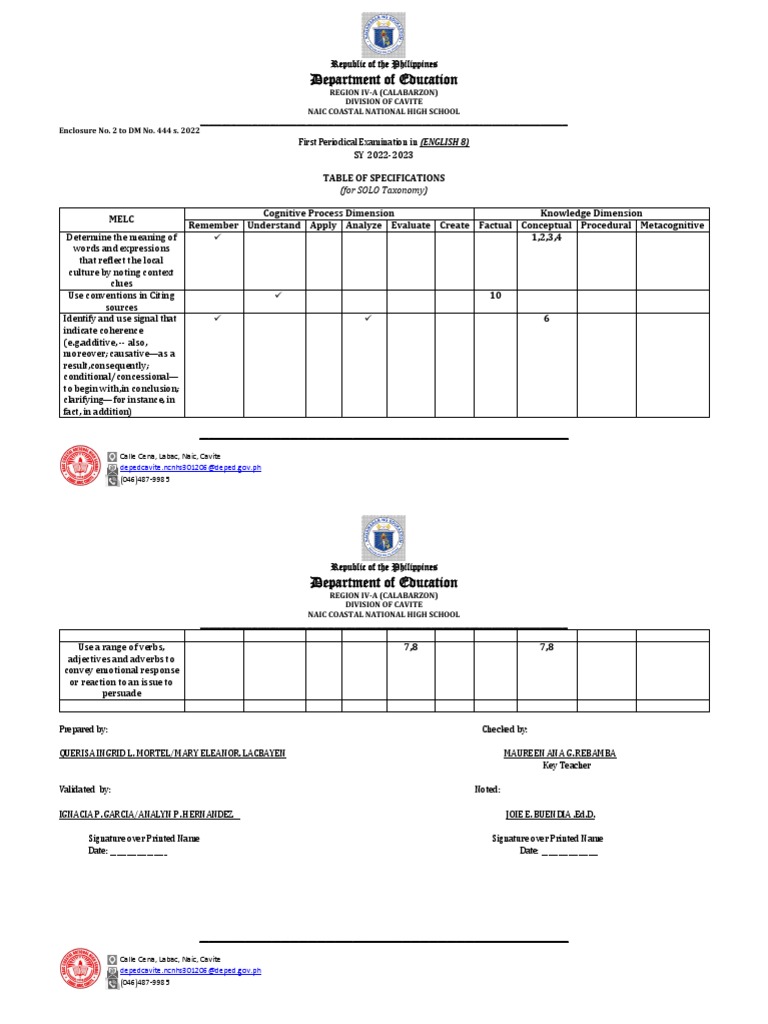 TOS 1st Quarter | PDF | Adverb | Verb