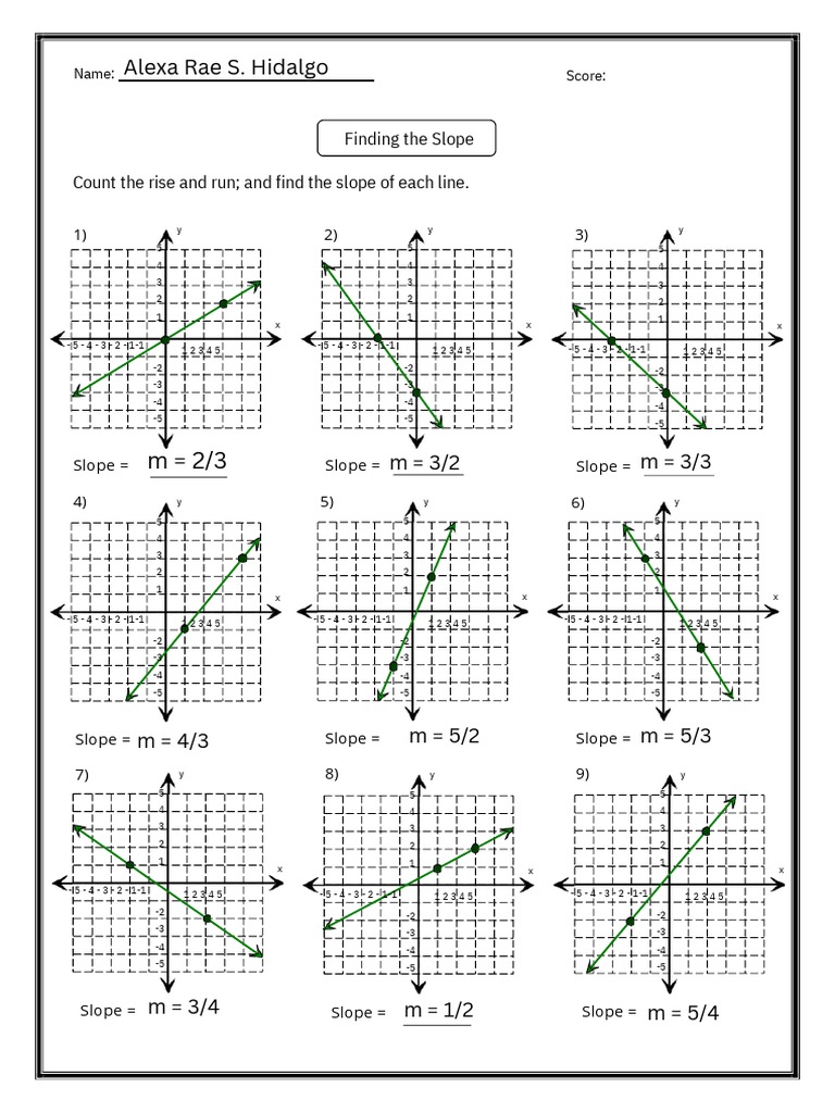 Rise Over Run PDF | PDF