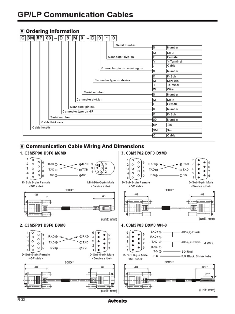 GP/LP Communication Cable Details | PDF | Electrical Connector ...