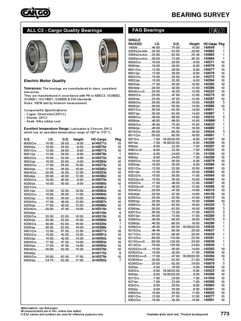 Electric Motor Bearings Specifications | PDF
